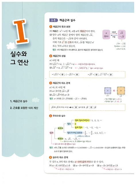알라딘 미리보기 개념 유형 교과서 개념잡기 중등 수학 3 1 2017년용