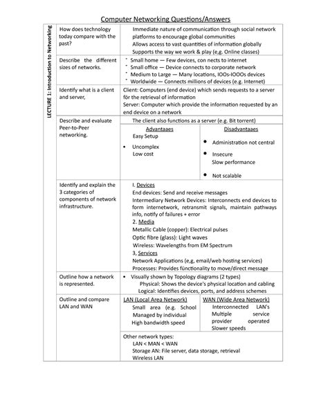 Comp Networking Extra Ques Computer Networking Questionsanswers How Does Technology Today