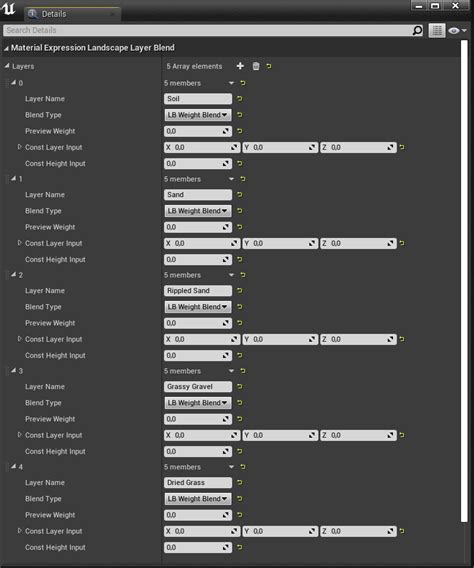 UE Landscape Material Made Easy Level Paradox