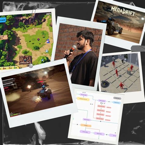 Abhimit Mishra On Linkedin Gamedev Gaming Indie Gamedesign Learnings