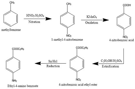 Ch3 Methylbenzene Cooc2h5 Hno3h2so4 Nitration Ch3 No2 1 Me
