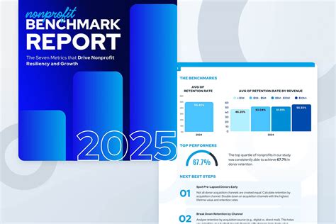 Product Crm Virtuous Software