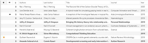 advanced searching syntax papers support