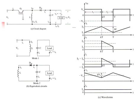 Lecture On Power Electronic Converter Pptpptx
