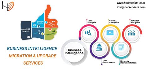 Business Intelligence Migration Services Migration And Upgrade