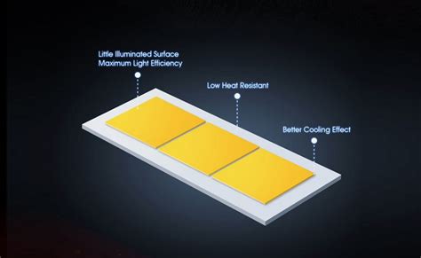 4 Major Differences Between Csp And Cob Led Chips China Led Screens