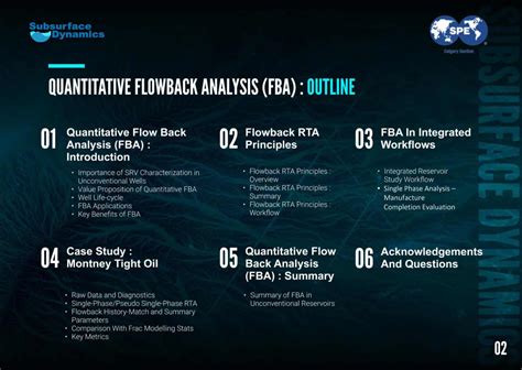 Spe Landl Fracture Diagnostic Revolution Quantitative Flowback Analysis