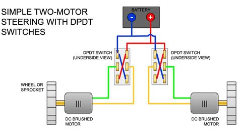 Reverse Polarity Relay Wiring Diagram