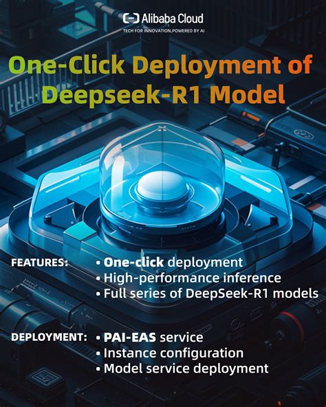 Alibaba Cloud 📢 Alibaba Cloud Launches One Click