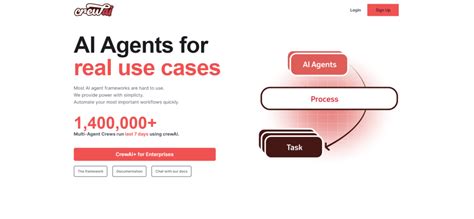 Top Open Source Ai Agent Projects On Github Resemble Ai