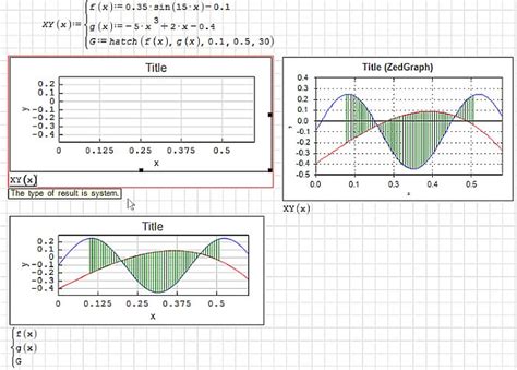 X Y Plot Region Plugin Problem Smath