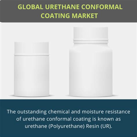 Global Urethane Conformal Coating Market 2024 2030