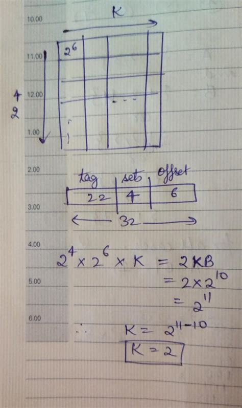 Co And Architecture Gate Cse 2021 Set 2 Question 19