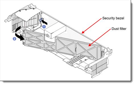 Lenovo Thinkedge Se455 V3 Server Product Guide Lenovo Press
