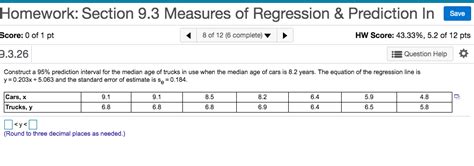 Solved Homework Section 93 Measures Of Regression And