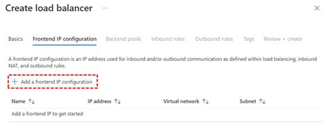How To Configure Load Balancing In SQL Server Detailed Guide