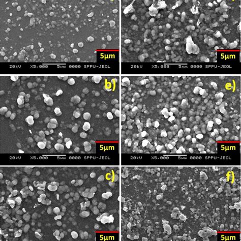 Tauc Plot For Pristine Sno2 And Cu Doped Sno2 Films Download Scientific Diagram Tauc Plot For Pristine Sno2 And Cu Doped Sno2 Films Download Scientific Diagram