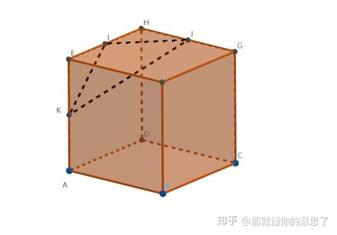 立体几何正方体截面 知乎