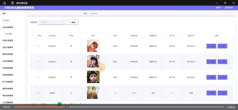 ssm php node python大风车幼儿园信息管理系统 csdn博客
