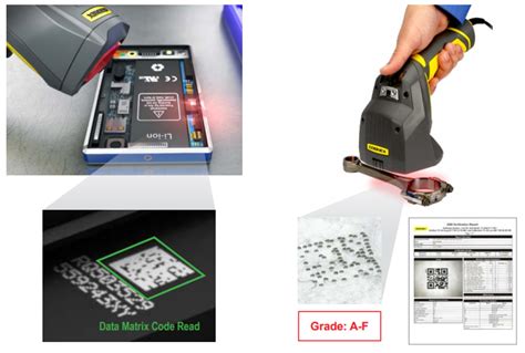 Barcode Readers Vs Verifiers Cognex