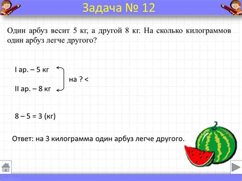 Задачи с для начинающих Программирование на C C и Java