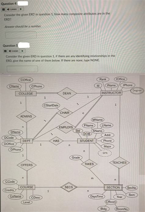 Solved Question 4ListenConsider The Given ERD In Question 1 Chegg Com
