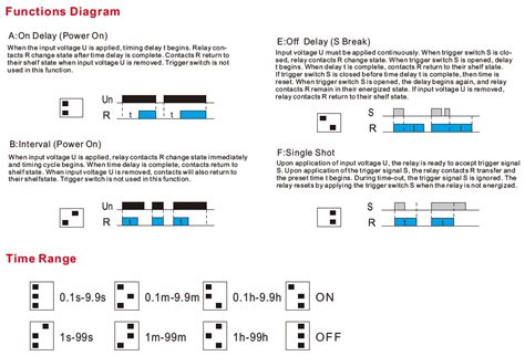 Sestos Digital Twin Timer Relay Time Delay Relay Switch 47 Off