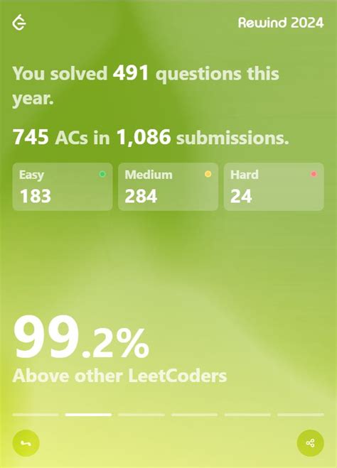 Leetcode Codingjourney Problemsolving Achievementunlocked Gratitude Excitedforthefuture