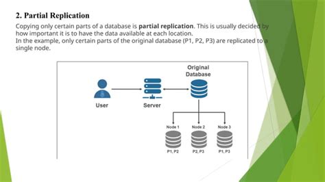 Distributed Database System In Computer Sciencepptx