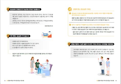 급할수록 알아둬야 할 응급실 이용 방법