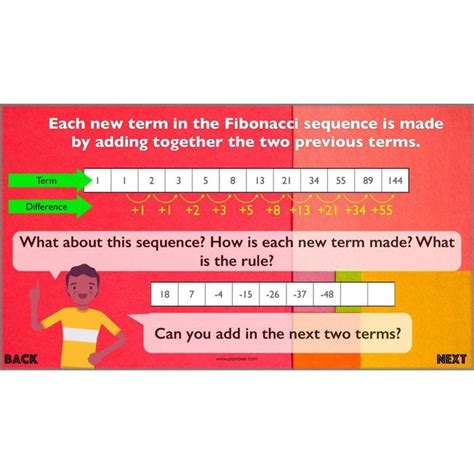 The Fibonacci Sequence Ks2 Maths Lesson Planning — Planbee