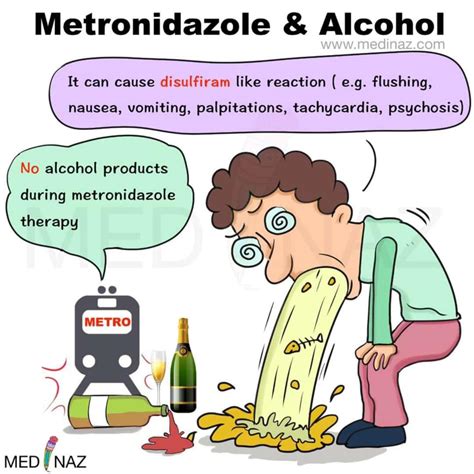Medinaz Metronidazole And Alcohol Interaction High Yield Points ️ Disulfiram Like Reaction →