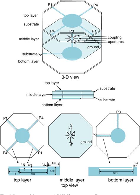 figure 1 from balanced‐to‐unbalanced filtering magic‐t based on circular patch resonator with