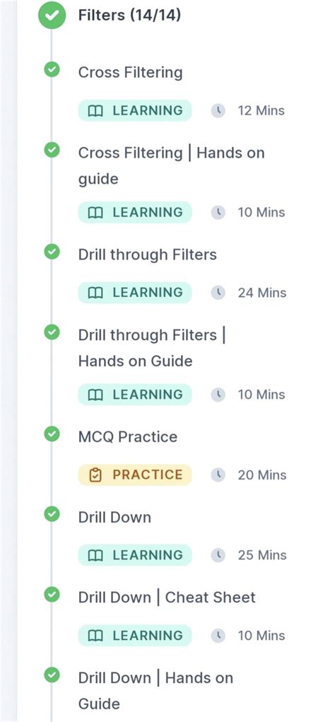 Vijay Anbazhagan On Linkedin Day89 100daysofcodechallenge Ccbpian Ccbp Nxtwave Nxtwave
