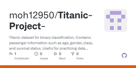Github Moh12950titanic Project Titanic Dataset For Binary