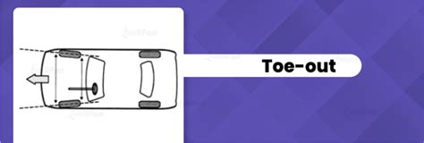 Steering Geometry What Is Components And Formulas