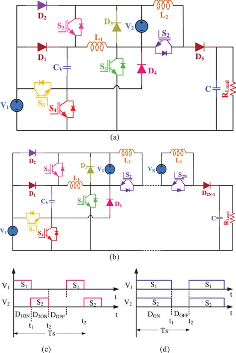 design of multi‐input single output dc dc converter with preserved