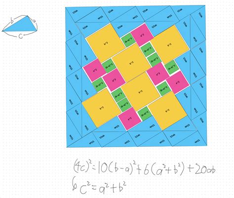 Solution Verification A New Pythagorean Proof Mathematics Stack