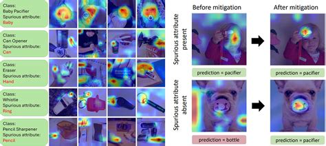 Frontiers Of Multimodal Learning A Responsible AI Approach Microsoft Research