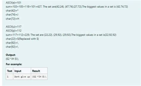 Solved Input A Sentence From The User And Compute The