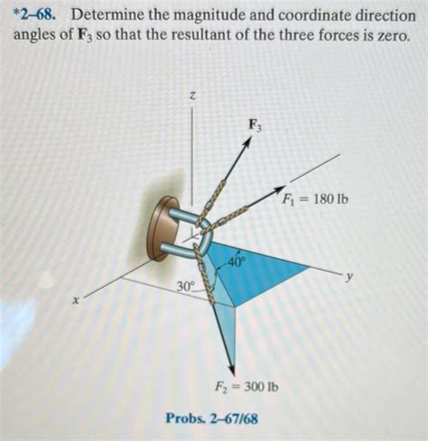 Solved 2 68 Determine The Magnitude And Coordinate