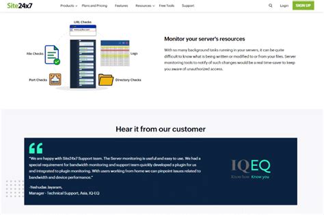 Performance Monitoring Site24x7 Twaino