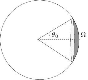Relation Between Solid Angle And Cone Angle Download Scientific Diagram