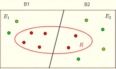 Bayes Theorem Examples With Solutions