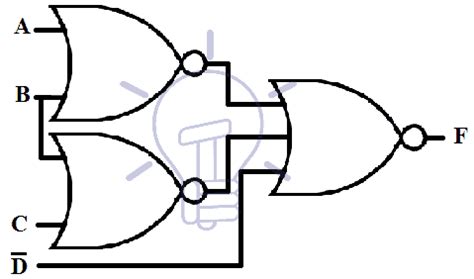 NOR And NAND Implementation Two Level Multilevel Implementation