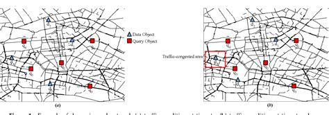 Figure 1 From Efficient Processing Of All Nearest Neighbor Queries In