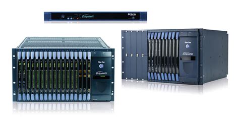 Digital Matrix Clear Com