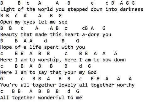 Christian Songs Piano Notes 8 Easy Worship Songs On Piano — Making