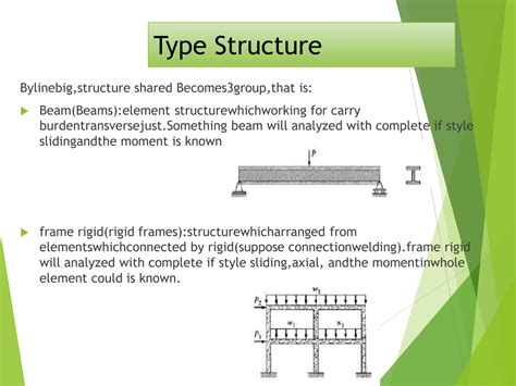 SOLUTION Structural Analysis Understanding Static Studypool