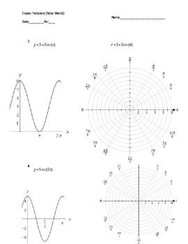 Polar Graphs Exploration By Mr JC Teachers Pay Teachers